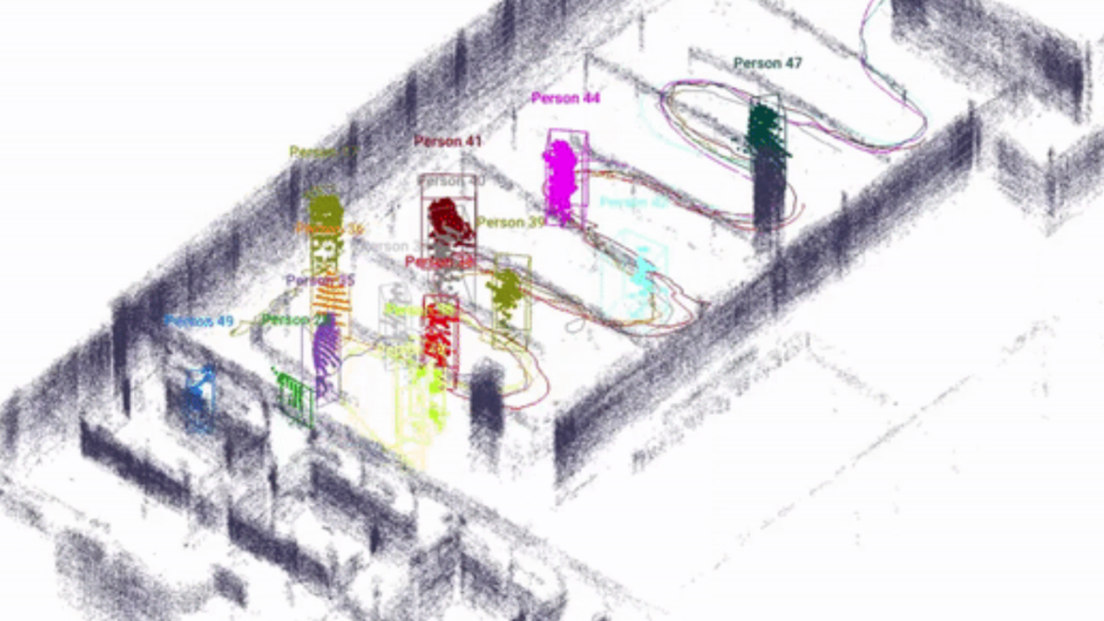 LiDAR Solutions for airport challenges