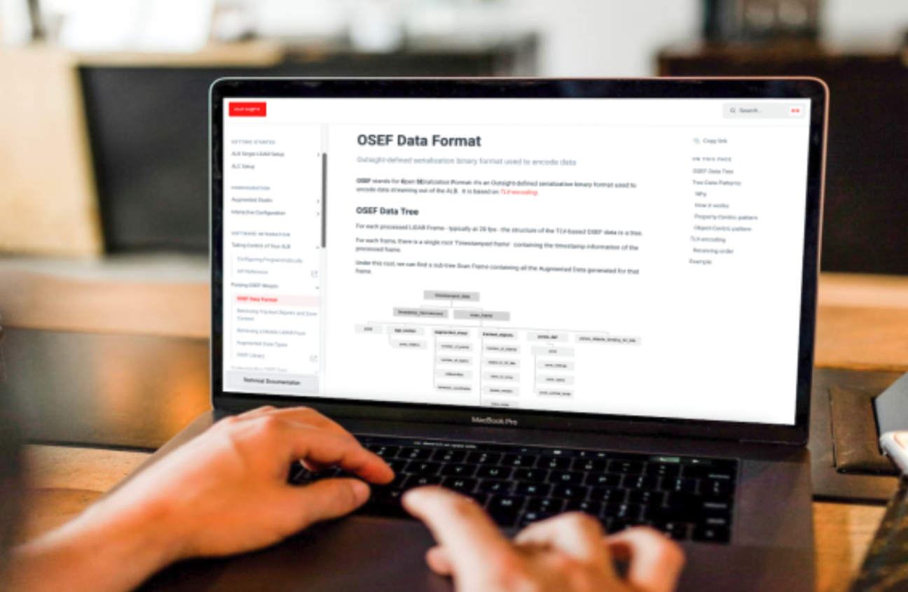 The seven qualities of a LiDAR Software Open Data Format