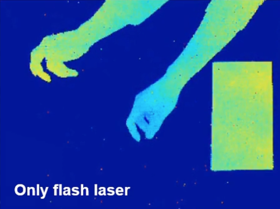 A Novel Non-Mechanical 3D Lidar combines scanning and flash illumination